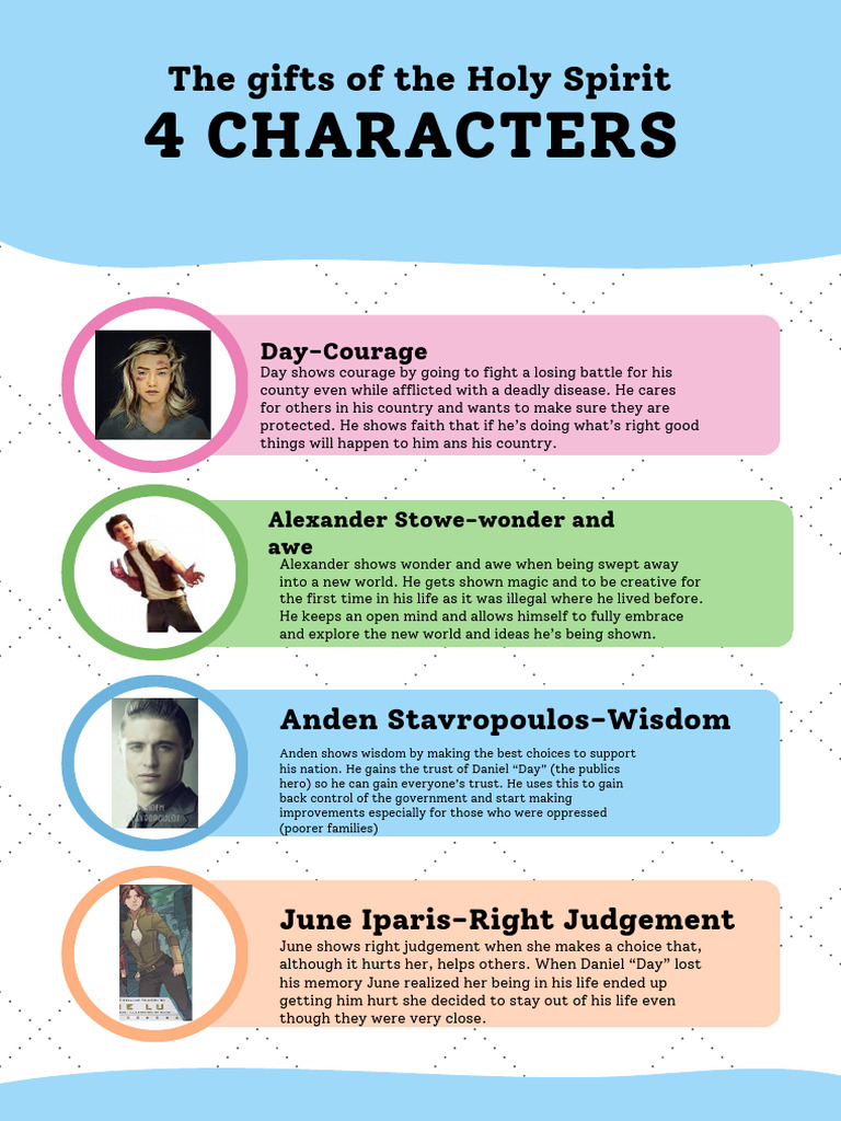 Blue Pastel Soft English Writing PEEL Paragraph Structure Poster | PDF