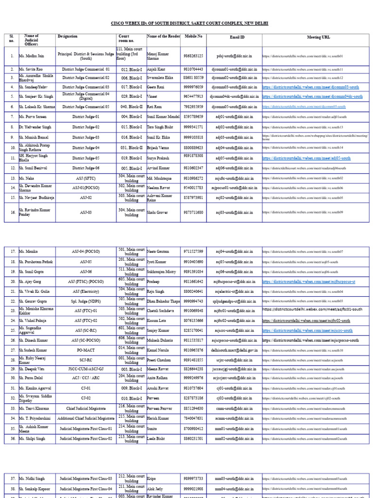 Cisco Webex Ids of South District, Saket Court Complex, New Delhi Court ...