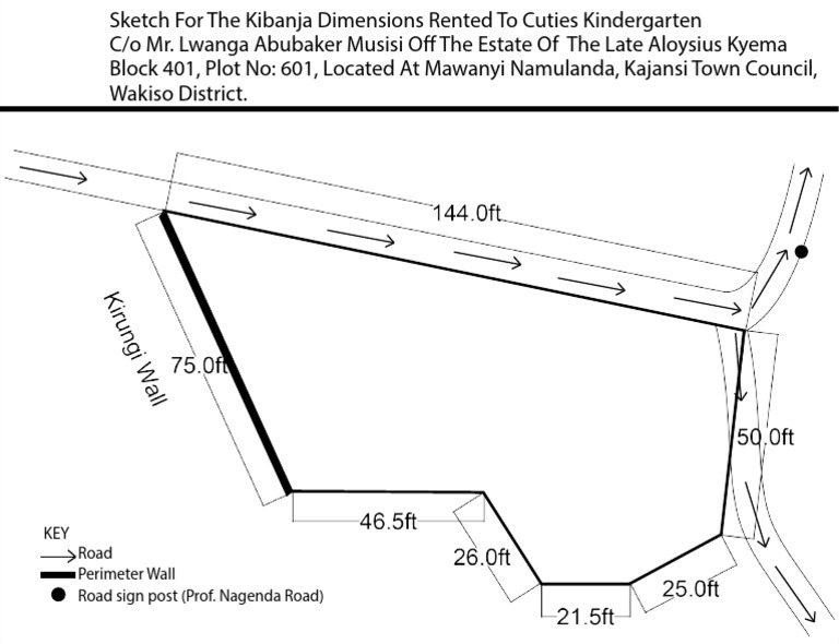 Plot Sketch Final Pdf