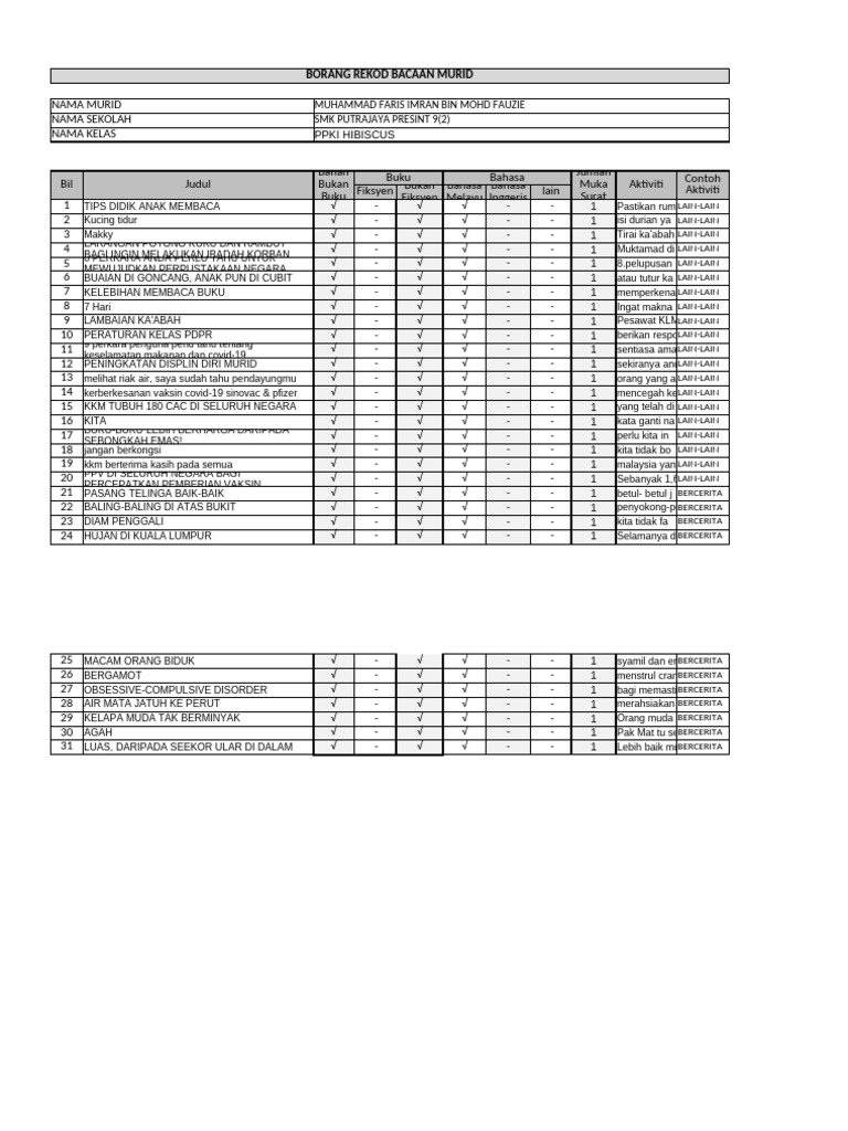 Faris Imran Data Interim Nilam Murid - Faris Imran Smkpp92 | PDF