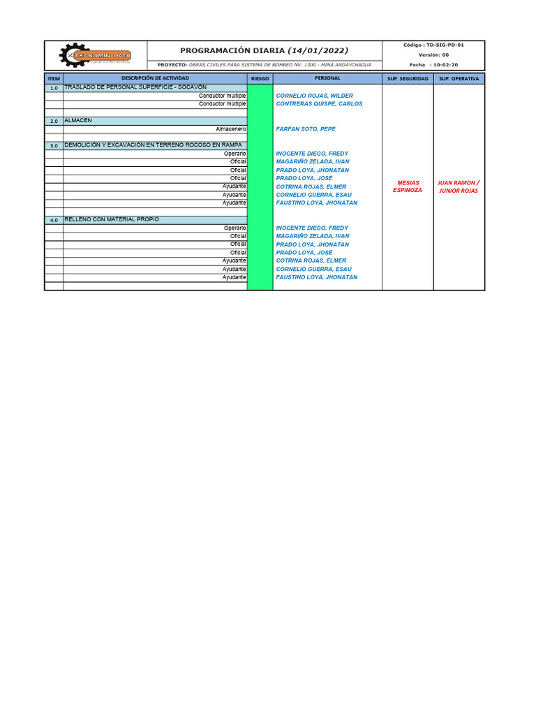 Programación Diaria Tecnomin (14-01-2022) | PDF