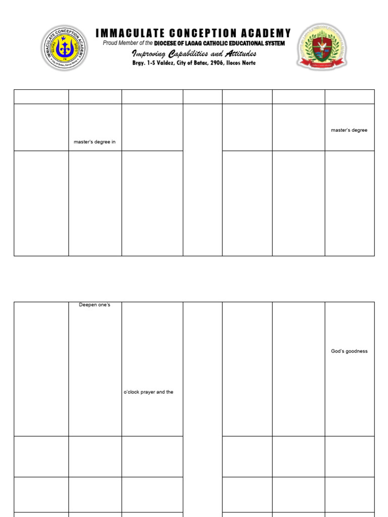 Professional Development | PDF