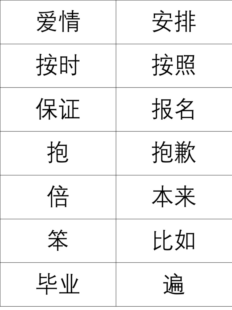 Hsk 4 Flash Cards | PDF
