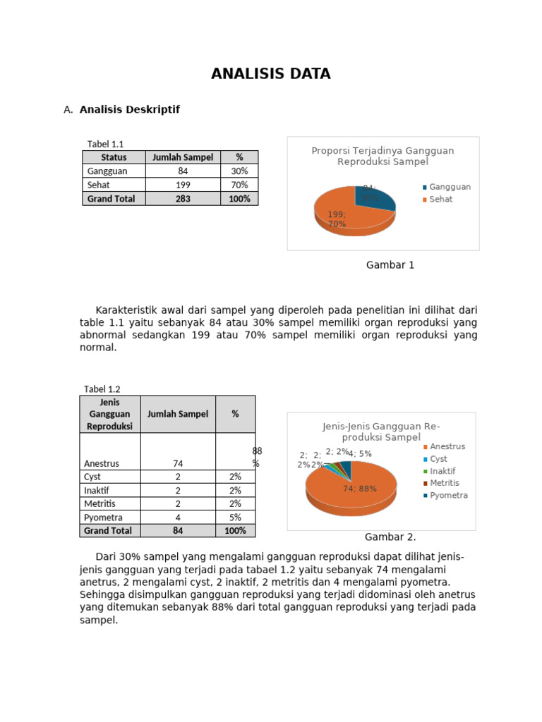 ANALISIS DATA - Uji Chi Square | PDF