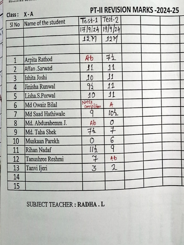 Revision Test Marks | PDF