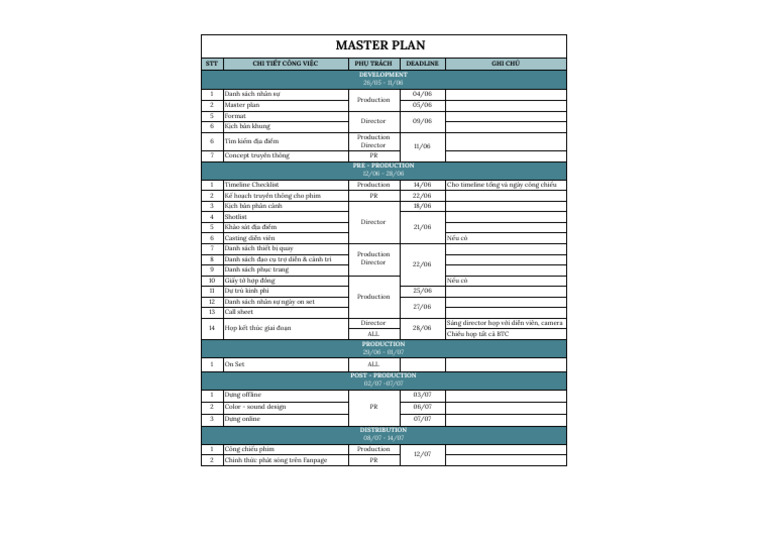 MASTER PLAN - MASTER PLAN | PDF