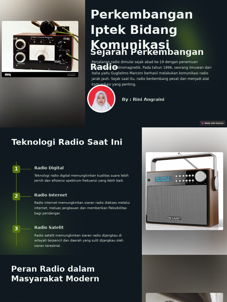 Sejarah Perkembangan Radio | PDF