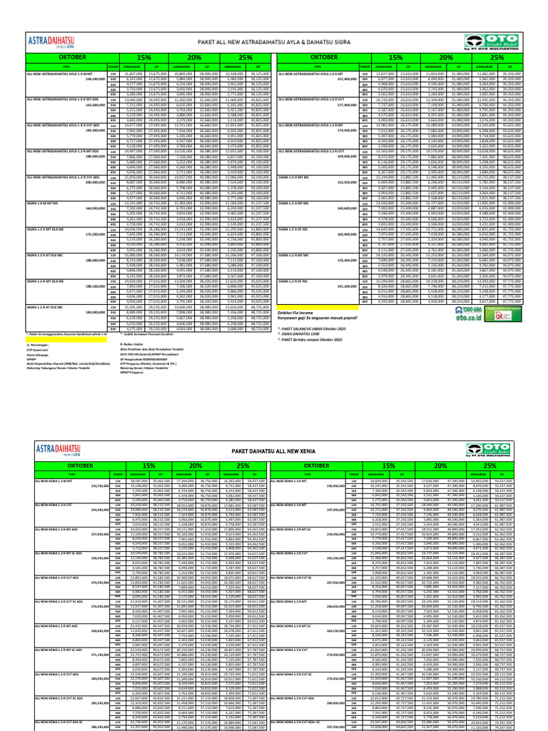 Flayer Paket Astra Daihatsu Okt 2023 | PDF