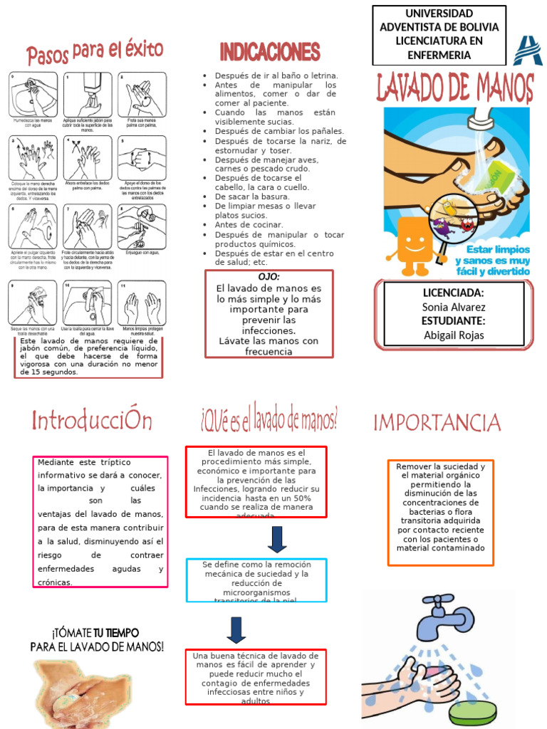 TripticO LAVADO DE MANOS | PDF