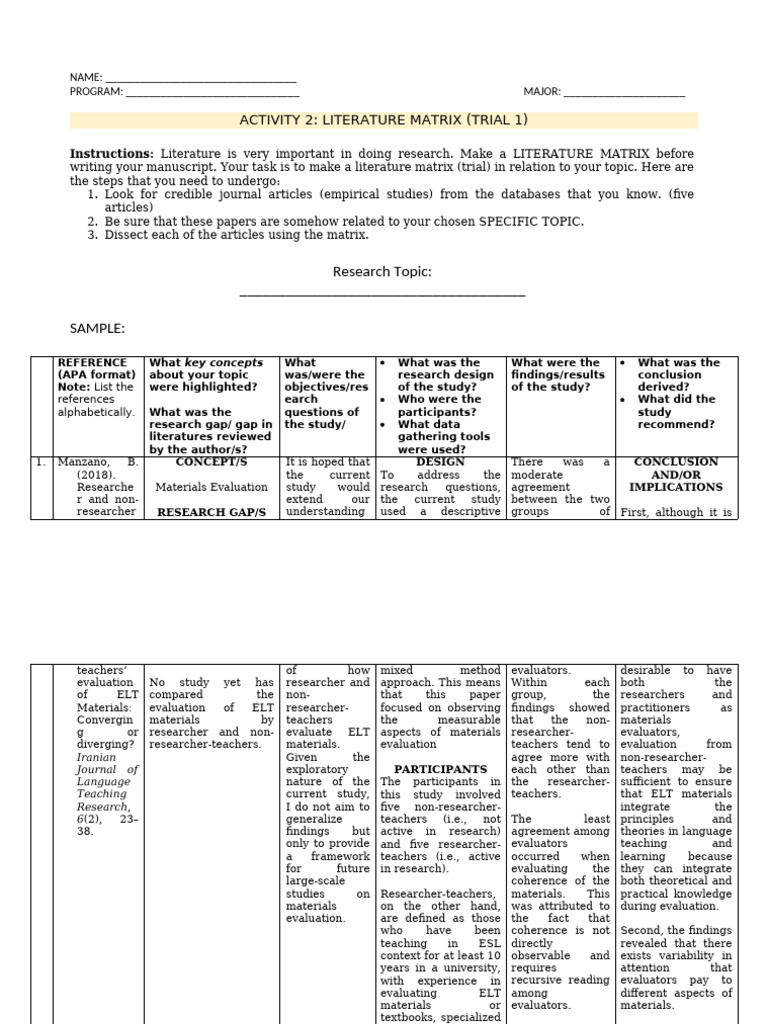 ACTIVITY 2 - Doing A Literature Matrix | PDF