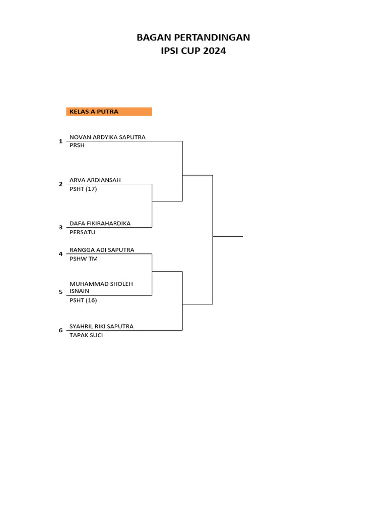 Bagan Pertandingan | PDF