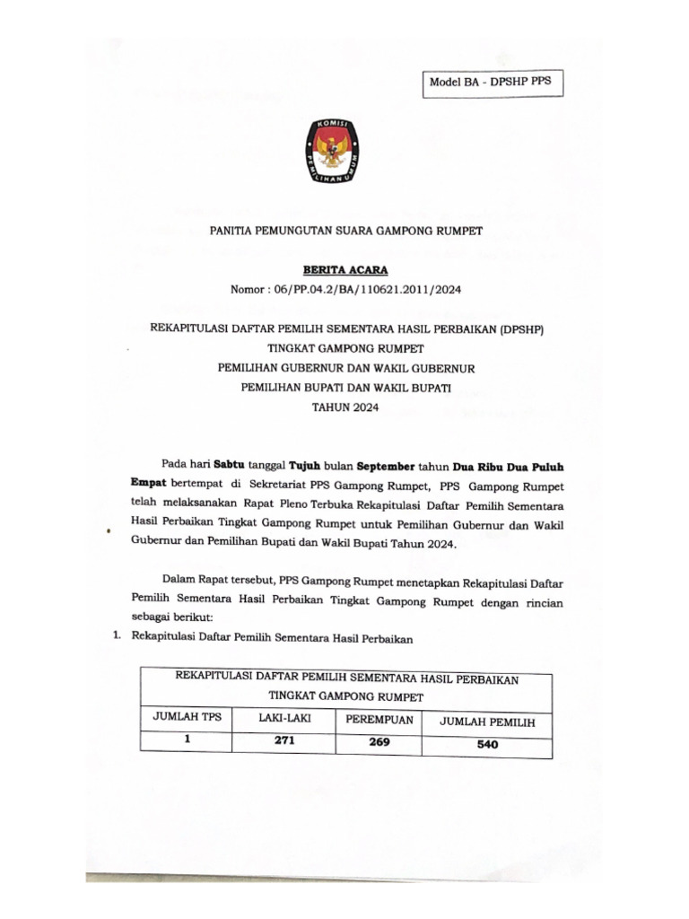 Model Ba - DPSHP Pps | PDF