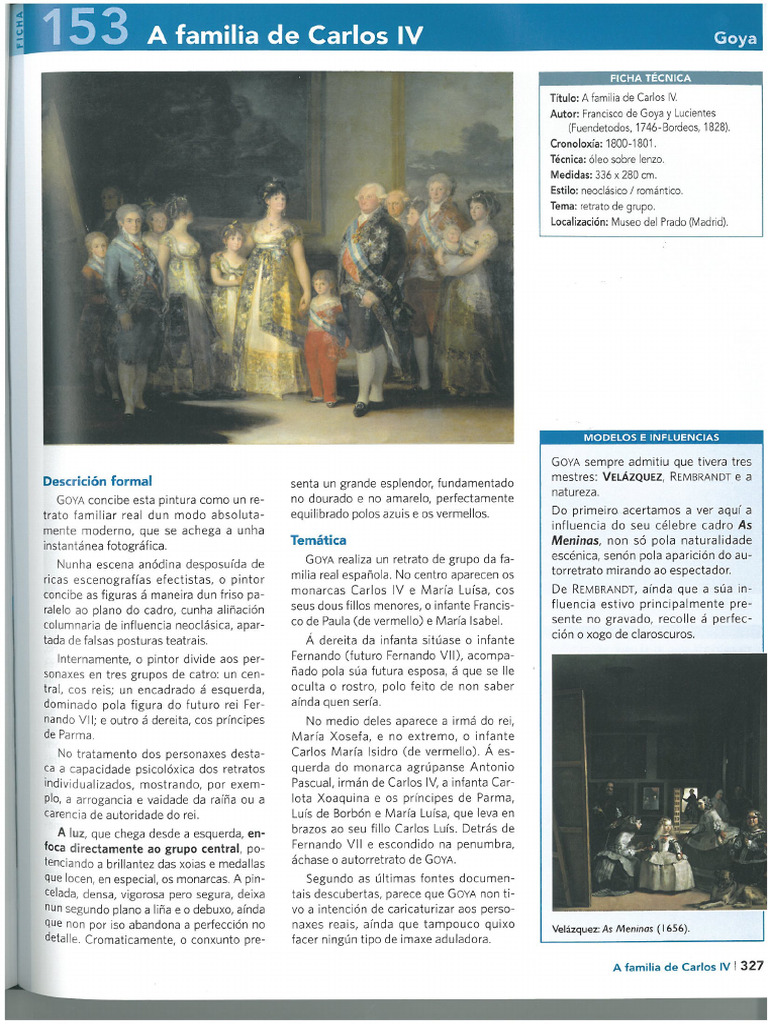 Familia de Carlos IV - Goya | PDF