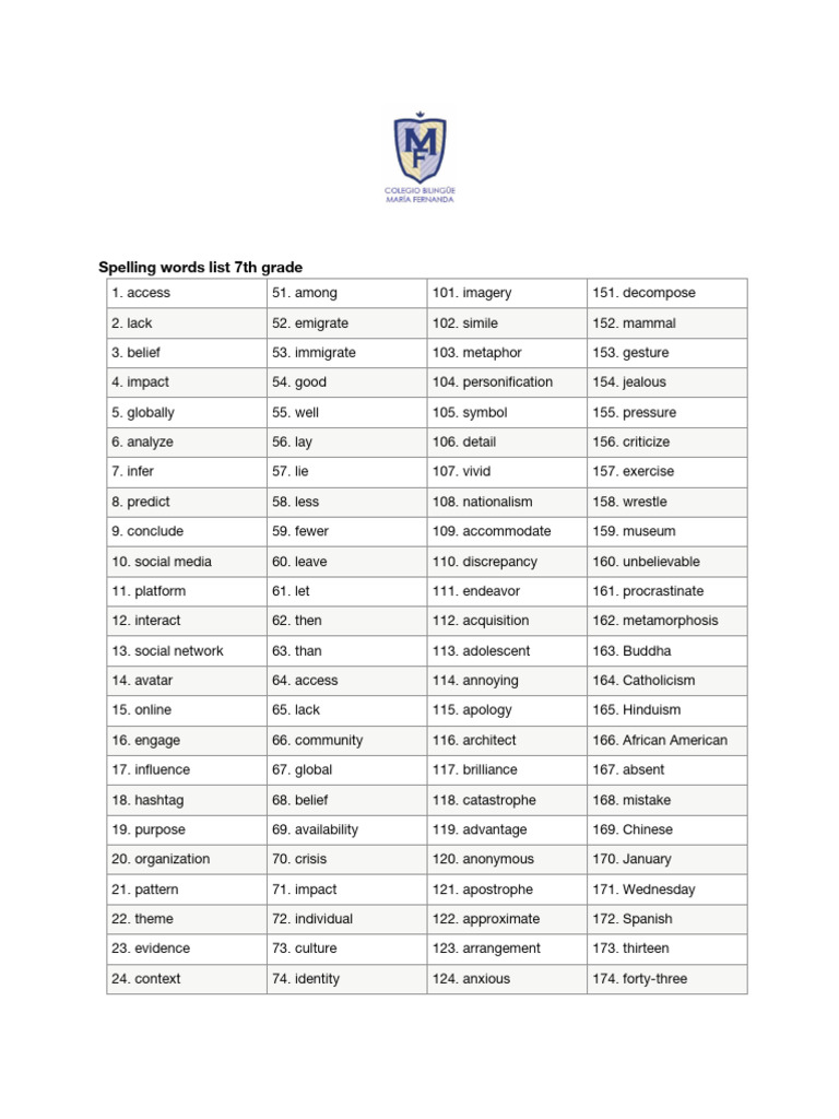 7th Grade Spelling Words List | PDF