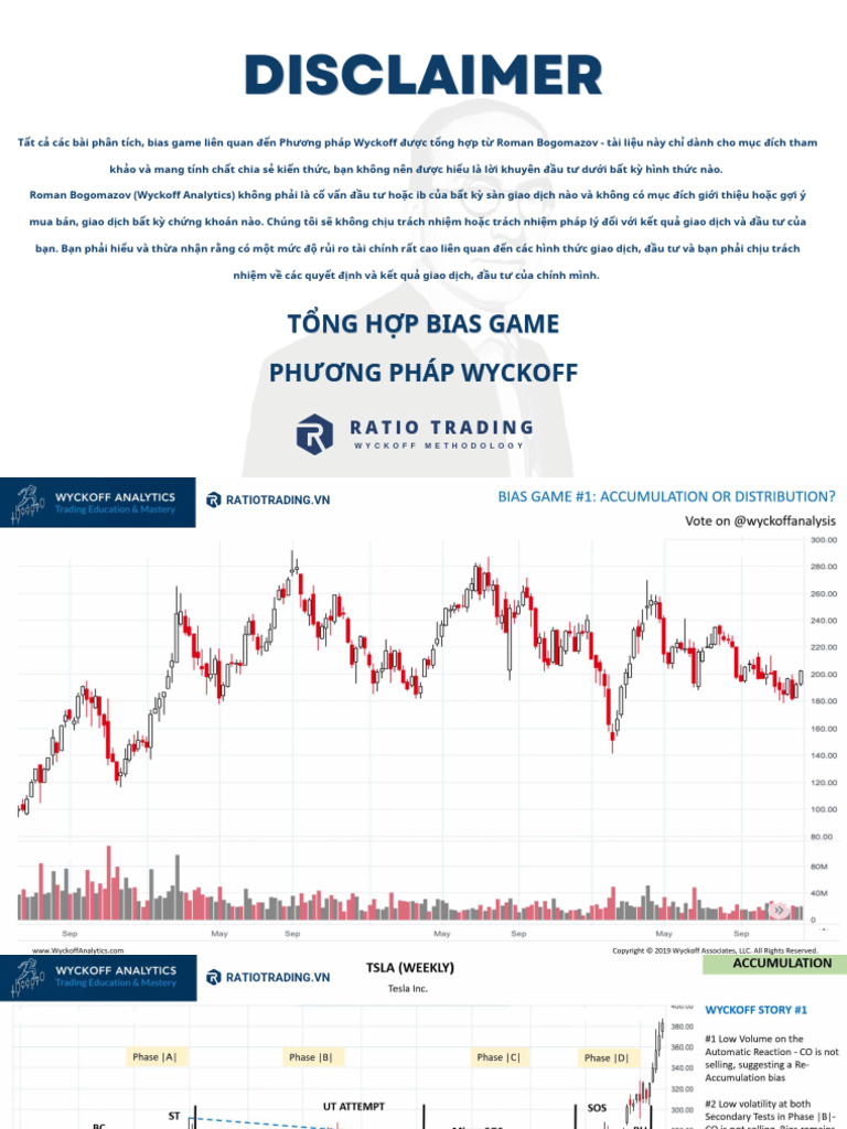(All) T NG H P Wyckoff Bias Game - Phương Pháp Wyckoff | PDF