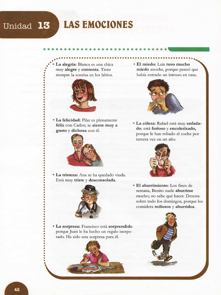 ¡Viva El Vocabulario Vocabulario Del Español 1 (A1-A2) - Las ...