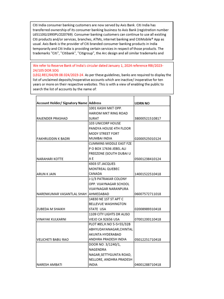 NRI List of Unclaimed Deposits Accounts | PDF