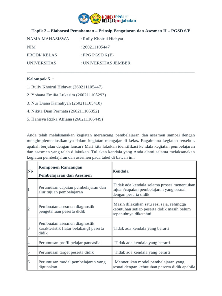 Topik 2 - Elaborasi Pemahaman - Prinsip Pengajaran Dan Asesmen II | PDF