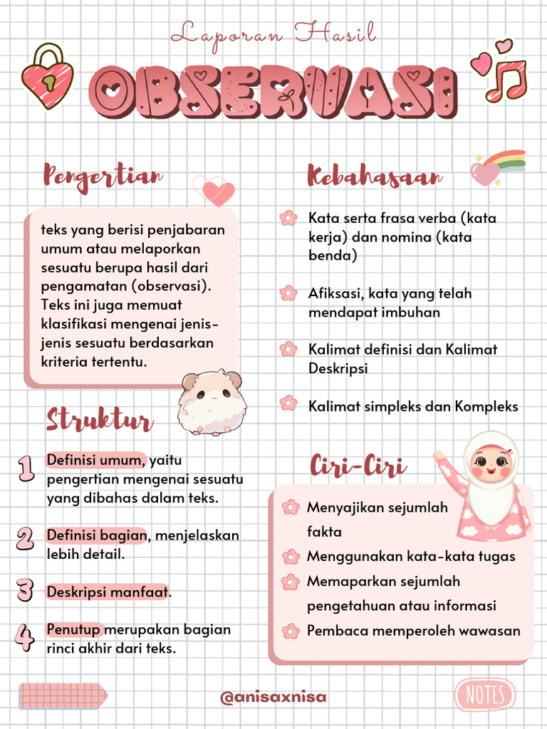 Notes B. Indonesia | PDF