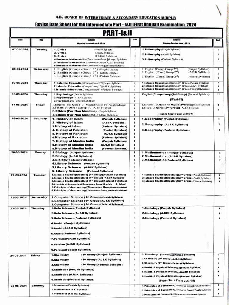 Revised Date Sheet HSSC | PDF