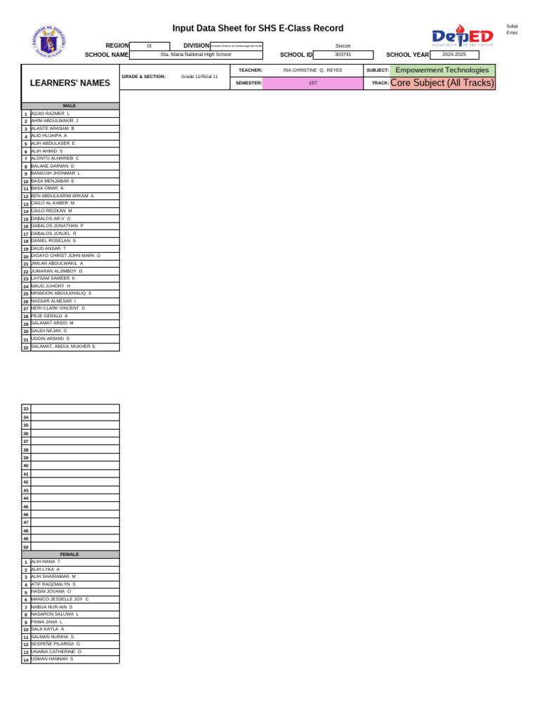2024-2025 - Grade - 11 - Rizal 11 - Empowerment Technologies - Quarter 1 - EClass | PDF