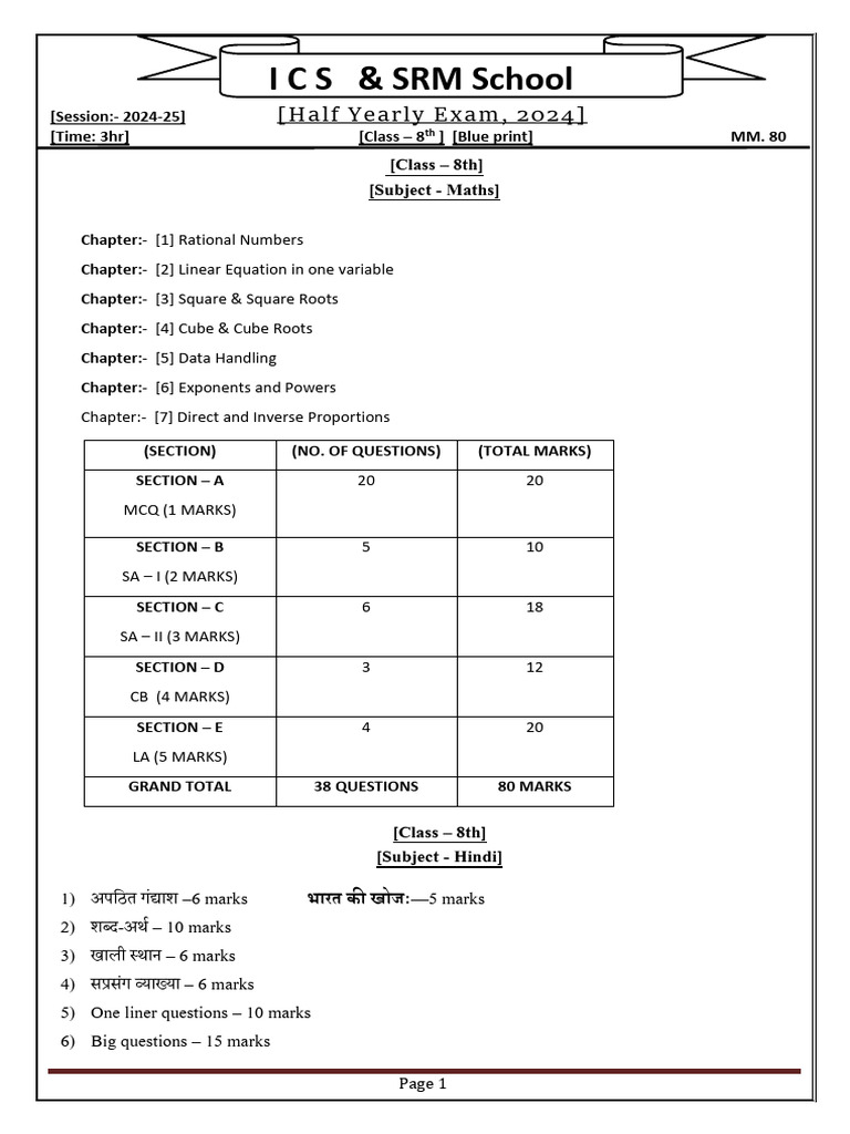 CLASS - 8th All Sub (Half Yearly Exam 2024) Blue Print | PDF | Grammar ...