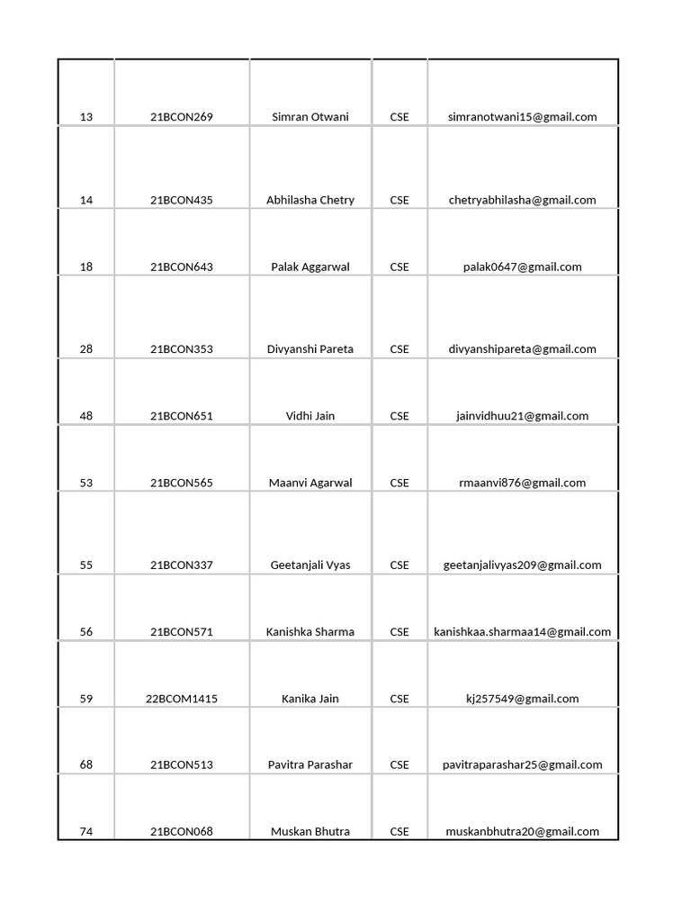 ConsultAdd Blank Data | PDF
