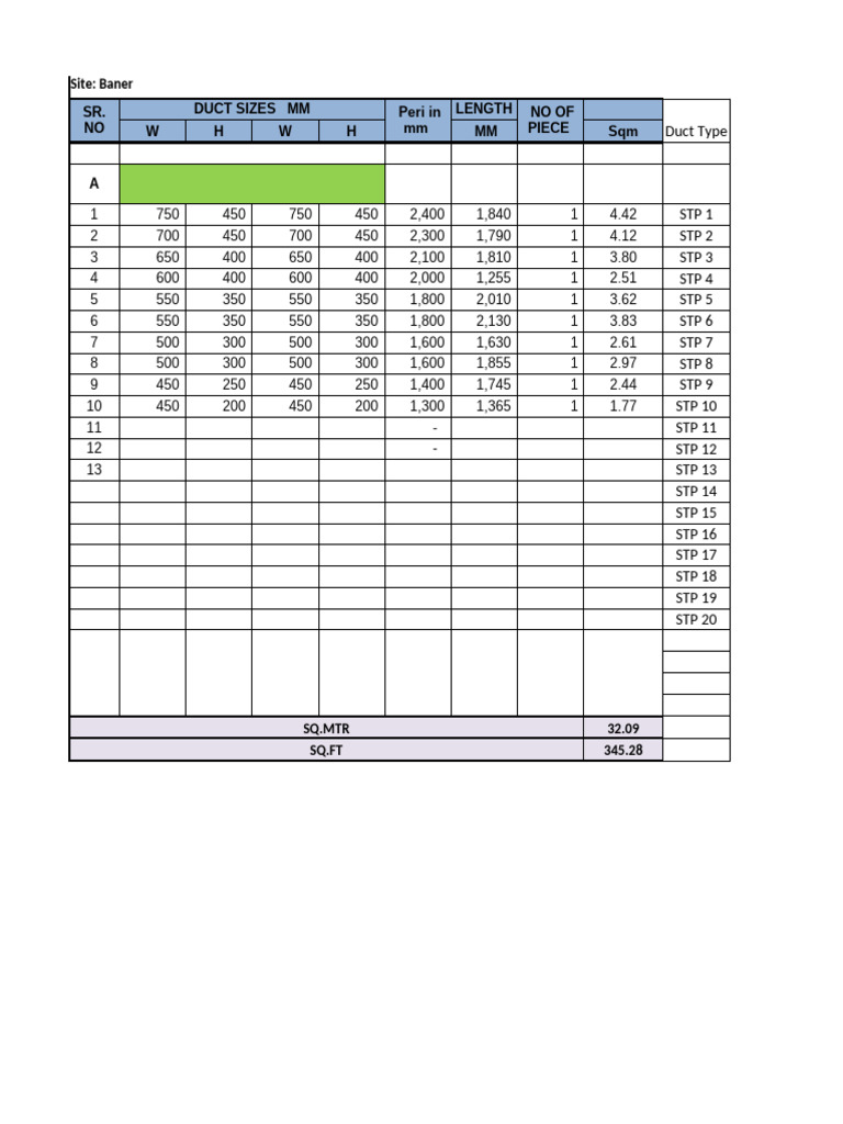 Baner Measurement HCS | PDF