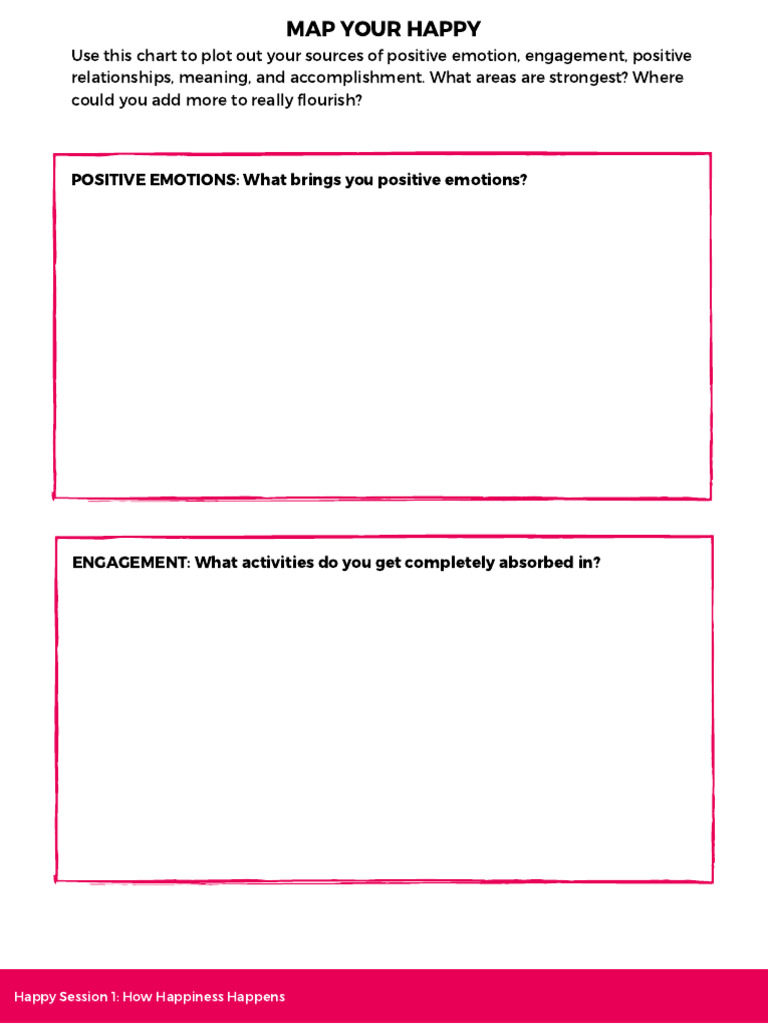 Map-Your-Happy-PERMA | PDF