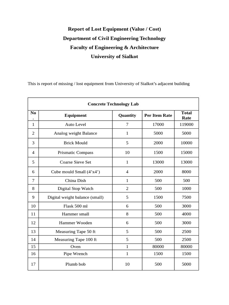 Report of Lab Lost Equipment | PDF
