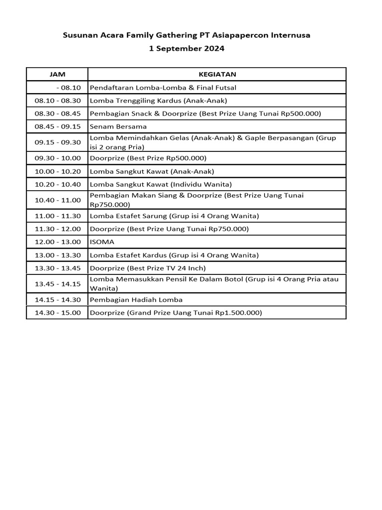 Susunan Acara Family Gathering 2024 | PDF