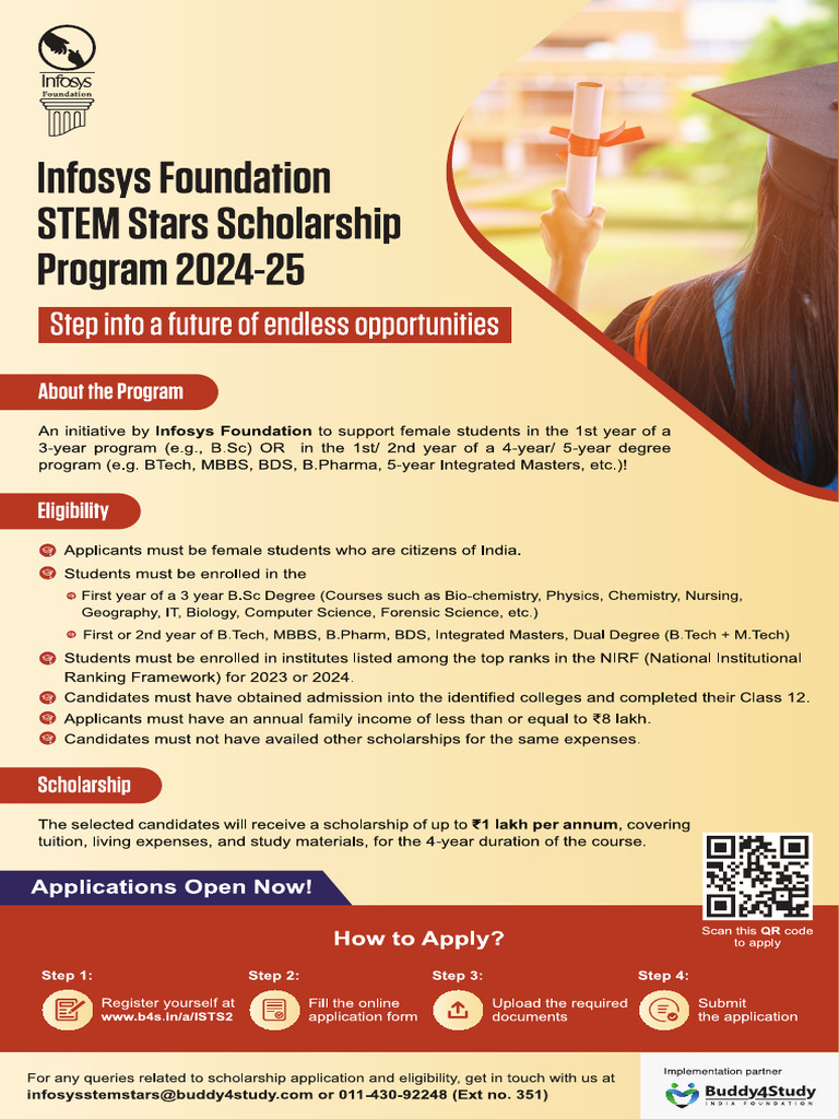 Infosys Poster | PDF