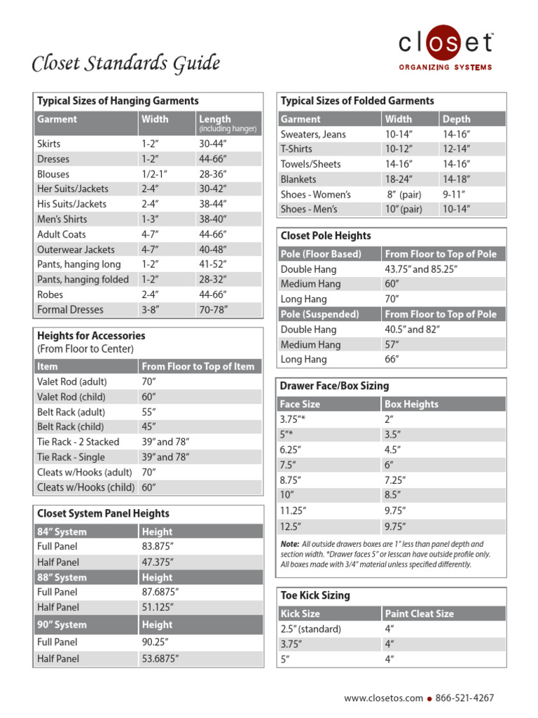 Closet Standards Guide | PDF | Clothing | Human Appearance