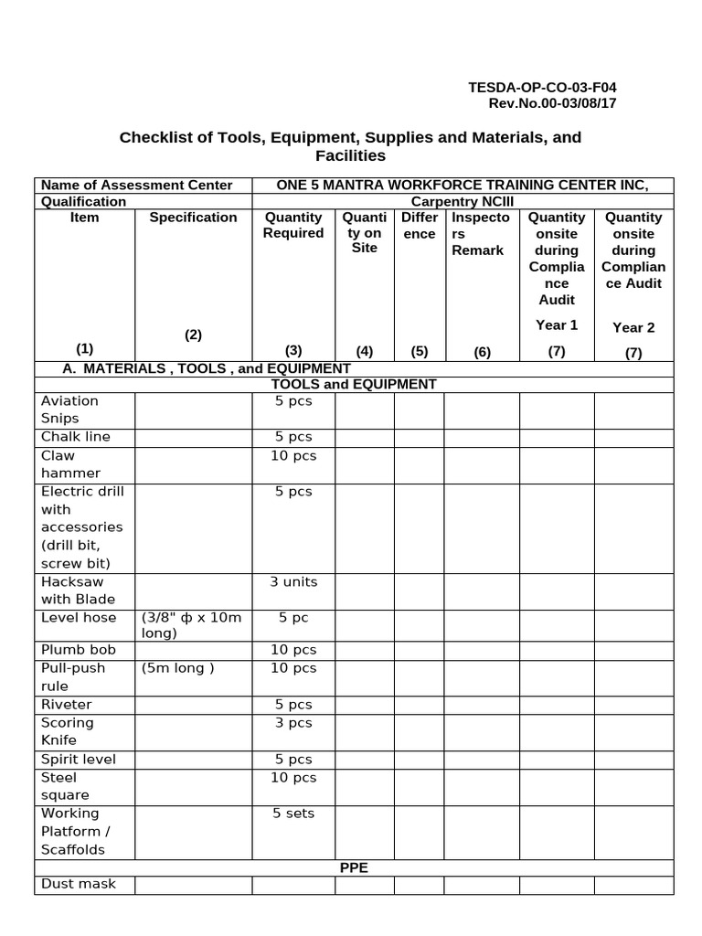 CATs Carpentry Nciii | PDF | Building Engineering | Building Materials