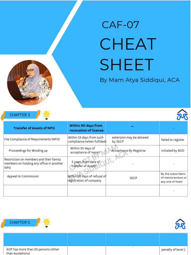 Company Law Cheat Sheet | PDF