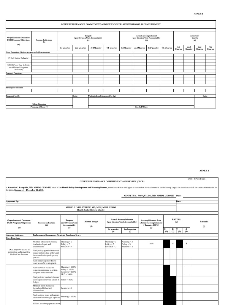 Gem Ipcr Final Jul-Dec Accomp. | PDF