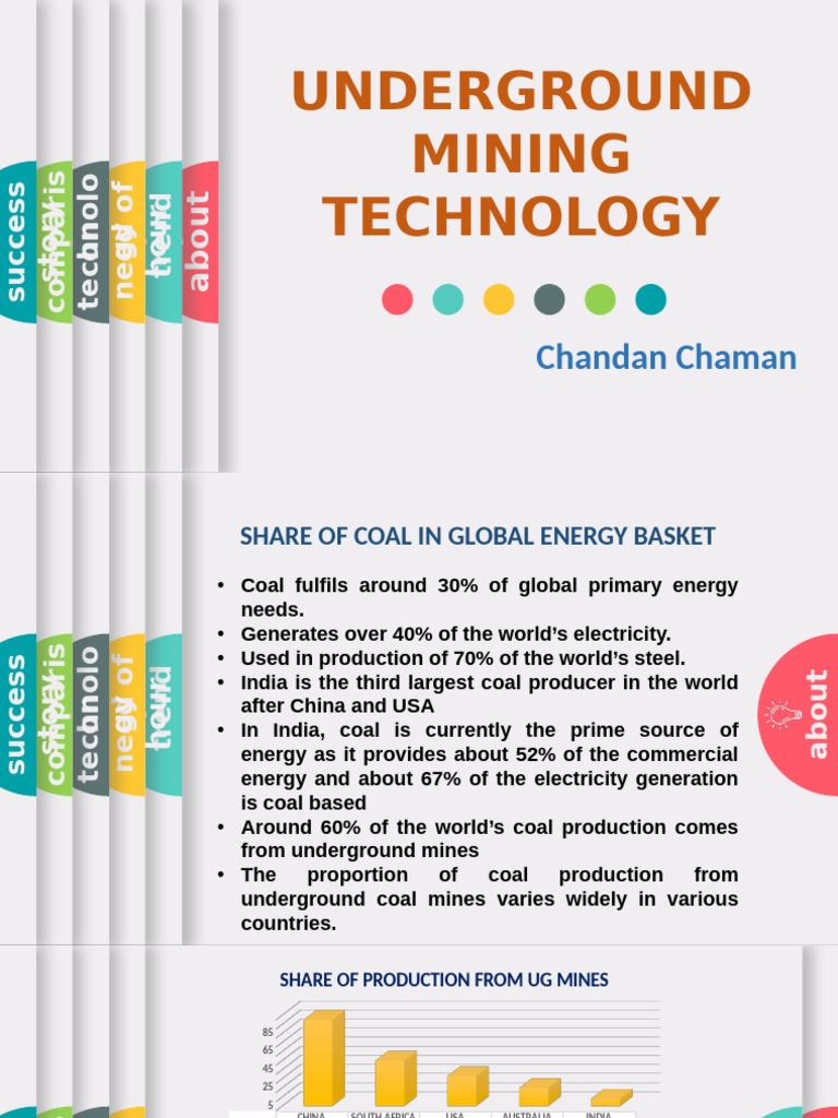 Underground Mining Technology [Autosaved] | PDF