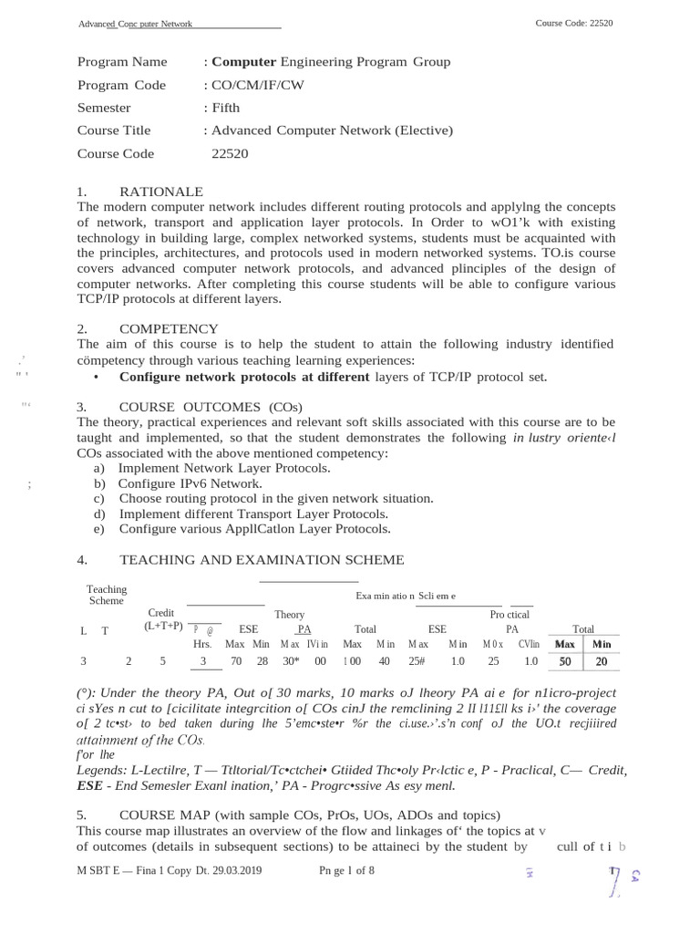 Computer: Course Code: 22520 Advanced Conc Puter Network | PDF