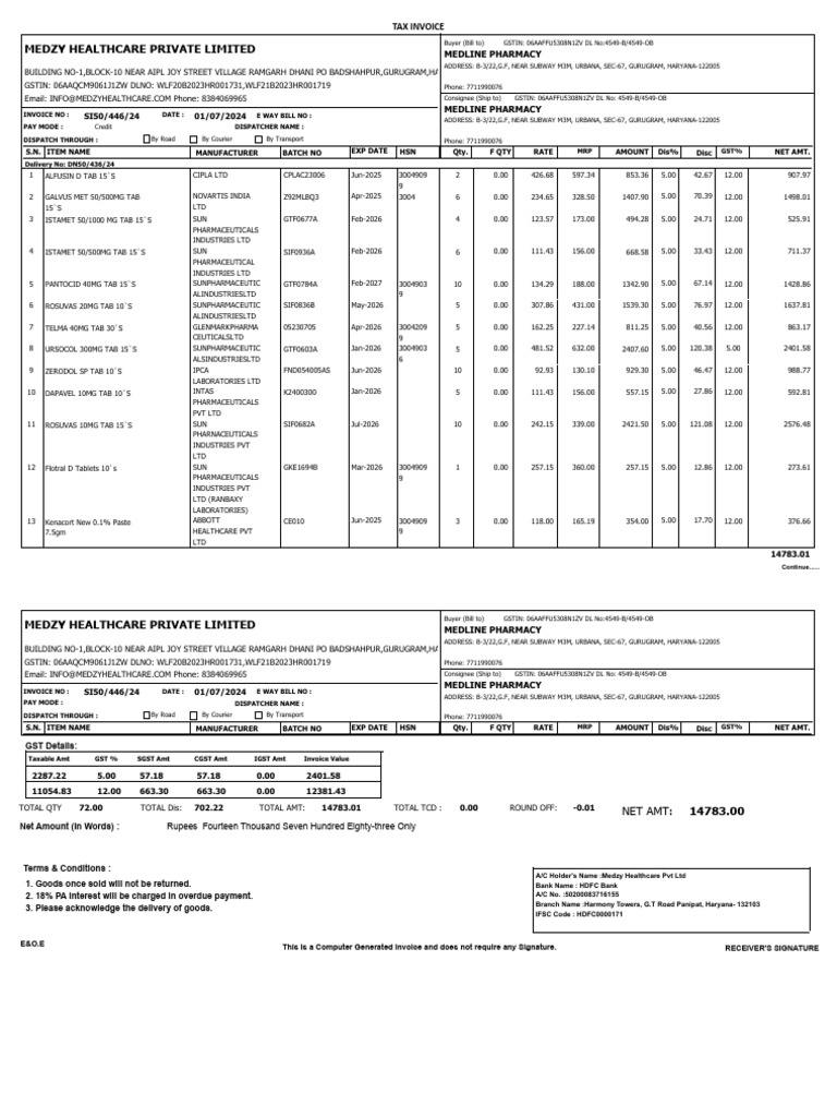 Medline Pharmacy 01-07-24 | PDF