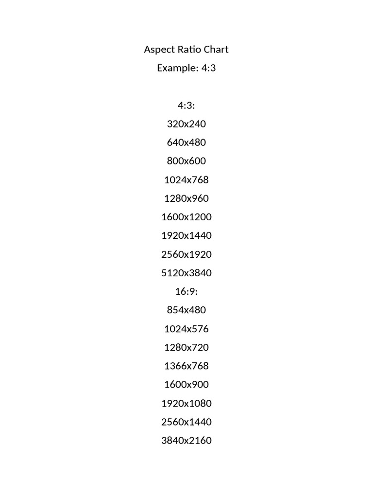Aspect Ratio Chart PDF