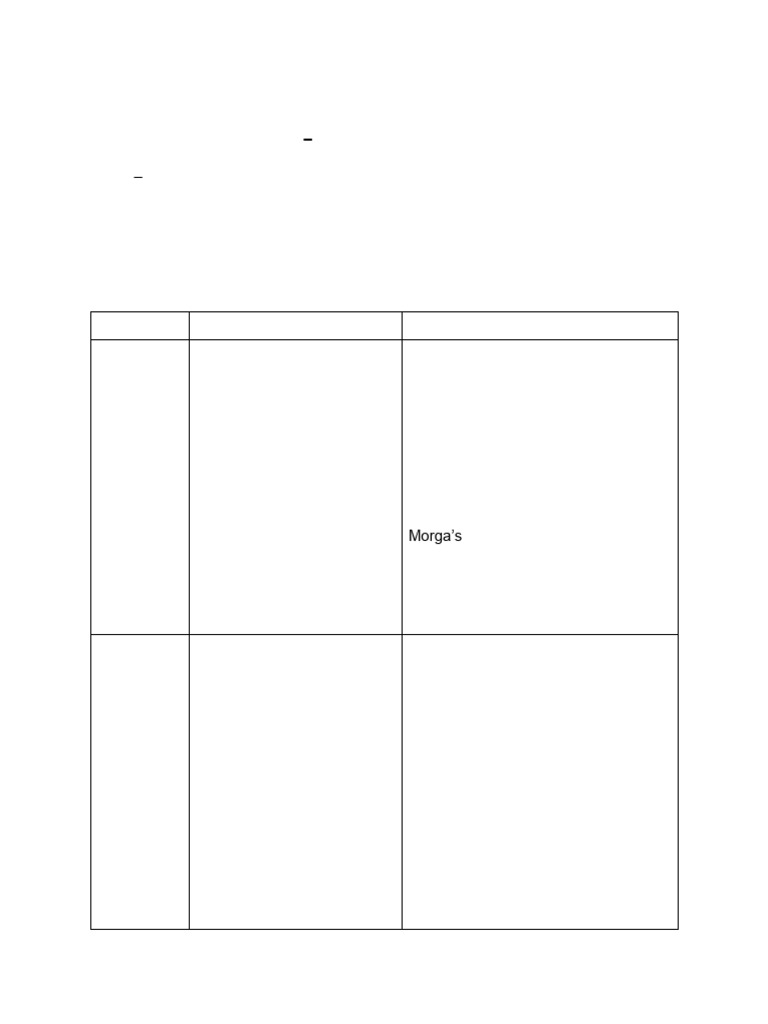 Unit 5 Lesson 8 Assessment Pdf