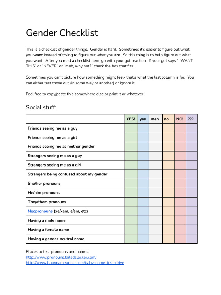 Gender Checklist | PDF