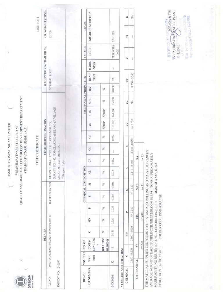20,25&32mm Round MTC | PDF