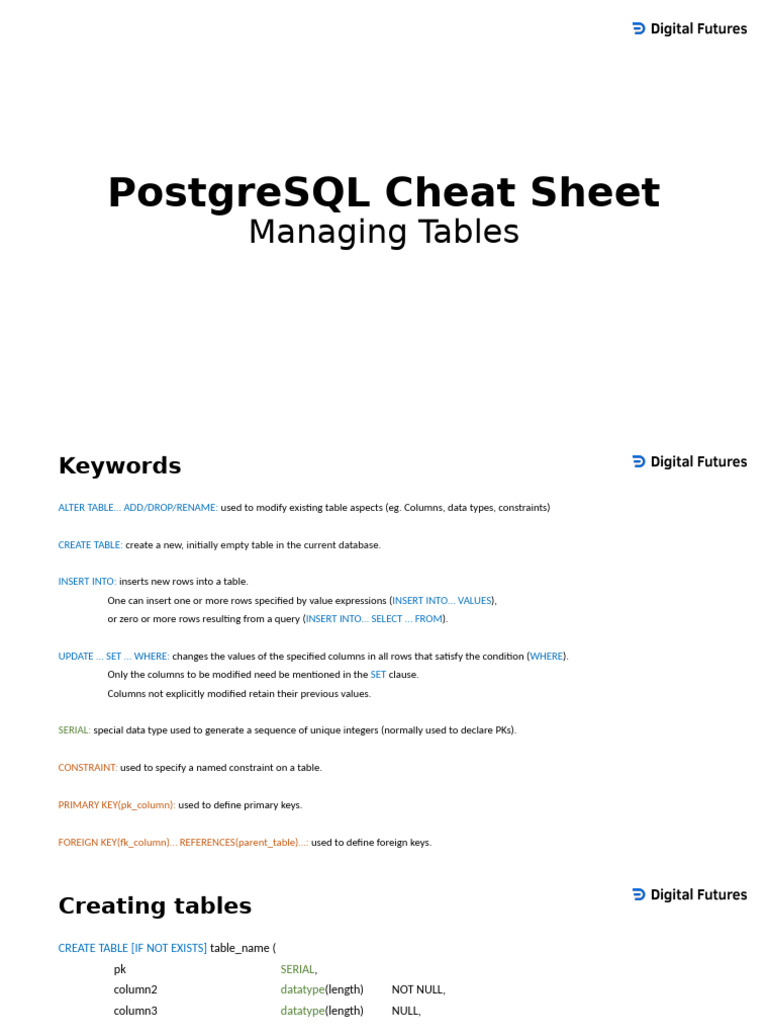 Cheat Sheet (1) | PDF