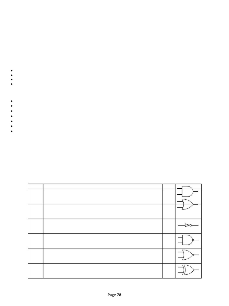 Lab-01 Digital Logic Gates and Boolean Functions | PDF