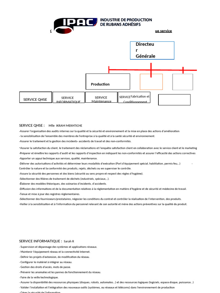 Organigramme IPAC | PDF