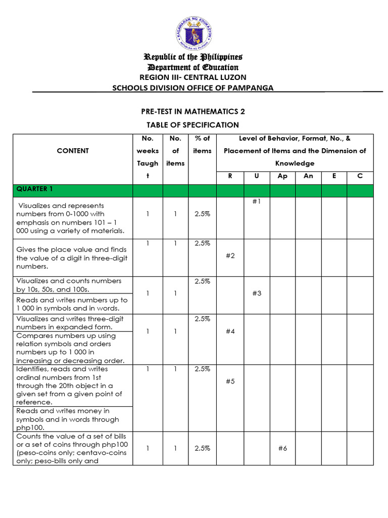 Tos in Mathematics 2 | PDF