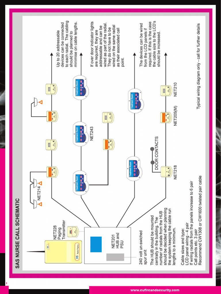 SAS Nurse Call Schematic | PDF