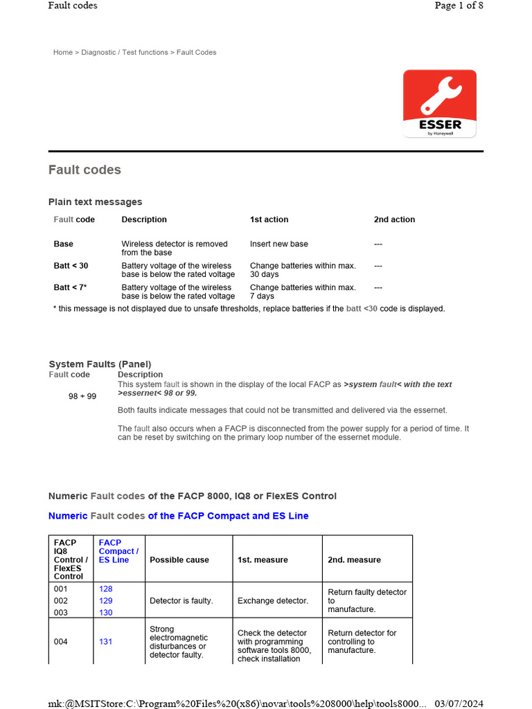 Fault codes | PDF