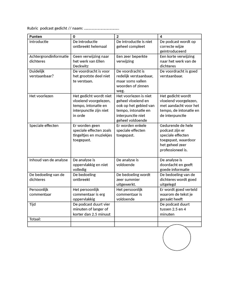 A5 Opdracht Podcast Rubric | PDF